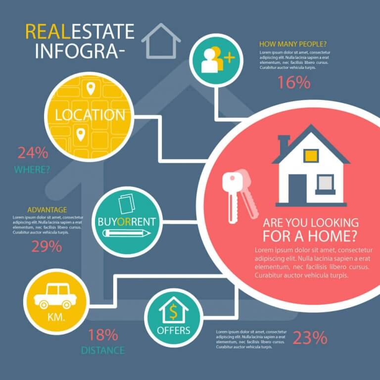 Infographics Design - Pre Built Infographic Templates - Byteknight Designs